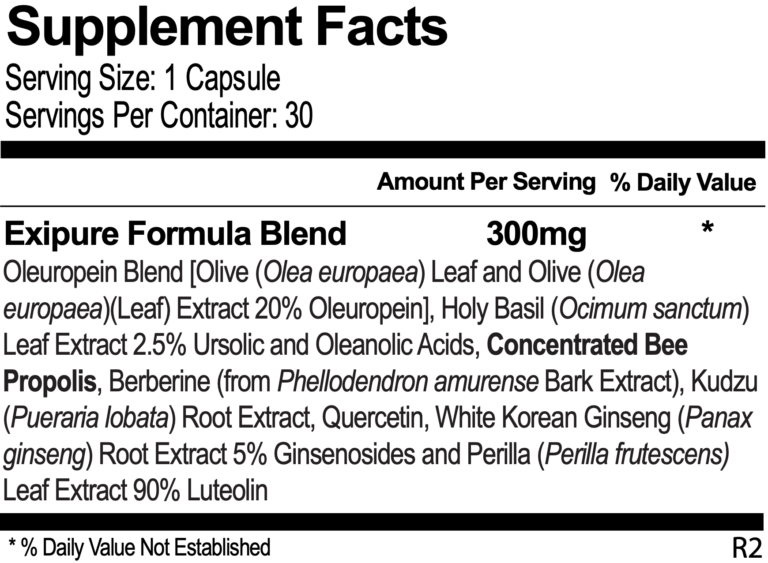 Exposed! 21 Differences Between Exipure vs. BioFit: Which Is Better ...